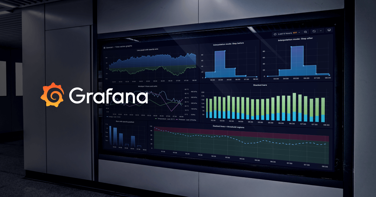 Monitoring Kubernetes with Grafana Cloud: Integrating Grafana Agent ...