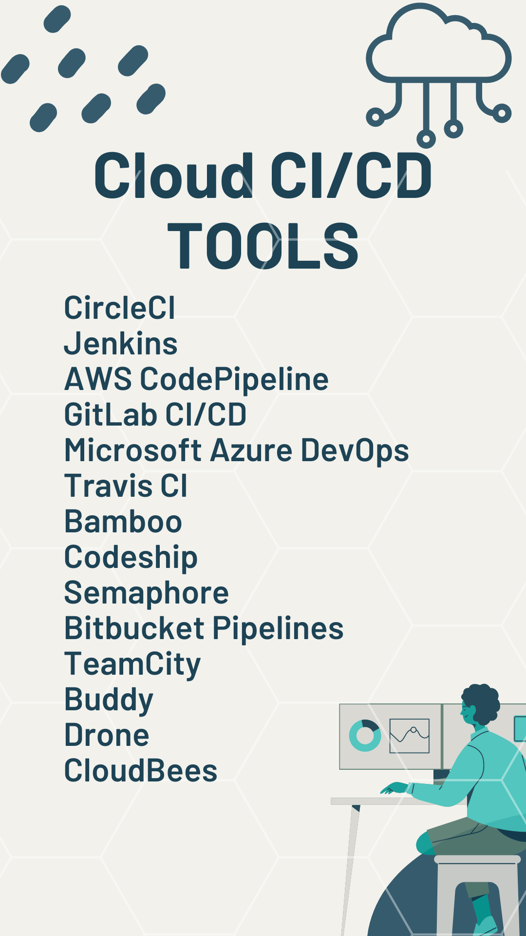How to Choose a Cloud CI/CD Platform: A Comprehensive Guide